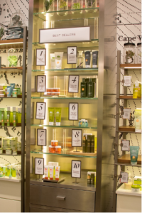 7 Ways to Use Cross-Merchandising to Increase In-Store Sales ...